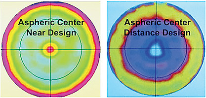 Contact Lens Spectrum | PentaVision