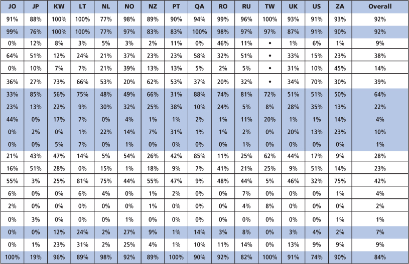 Contact Lens Spectrum | PentaVision