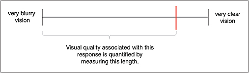 Contact Lens Spectrum | PentaVision