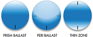 Contact Lens Spectrum | PentaVision