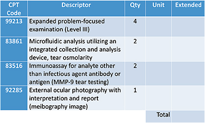 Contact Lens Spectrum | PentaVision